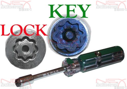 Does Telstra Have This Key - Land lines